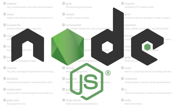 How Difficult Is It To Learn Nodejs Thecodersvn